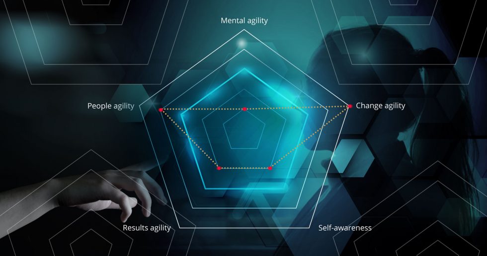 Learning Agility in Leadership - Assess International